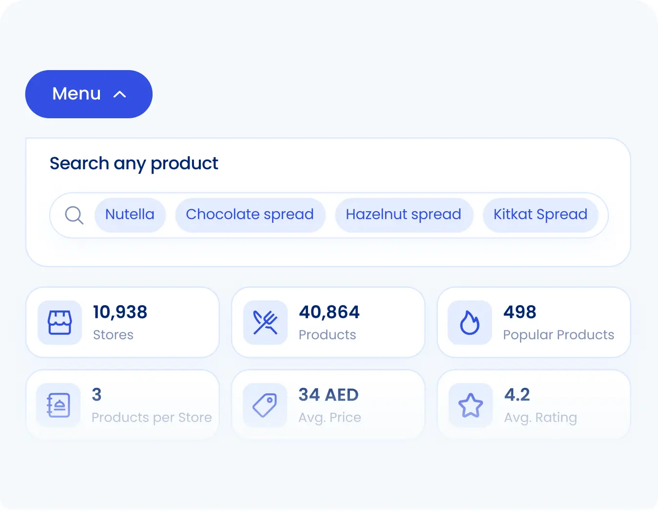 Burger Index - Search and visualise the world’s F&B data